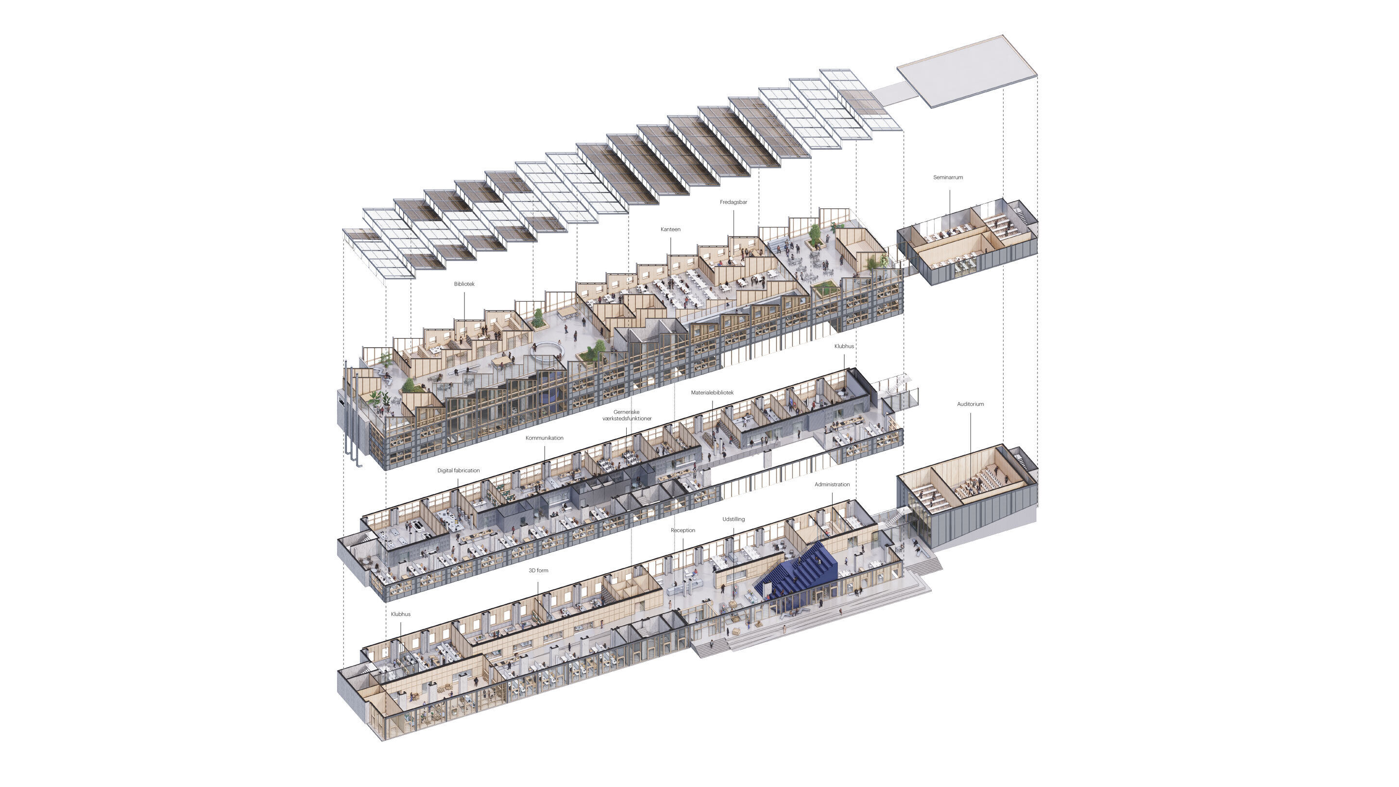 Design School Kolding - ADEPT